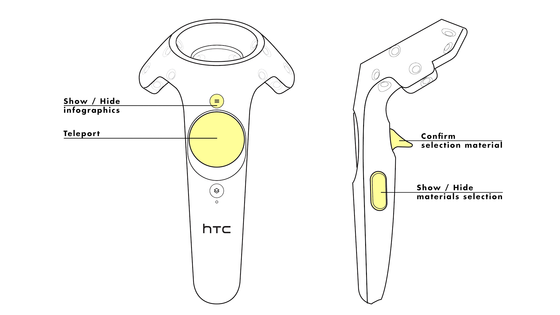 Htc Vive Controllerscandinavian Houseno Backgroundpng